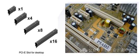 Pcle 极术社区 连接开发者与智能计算生态