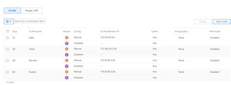 General Mx Best Practices Cisco Meraki Documentation