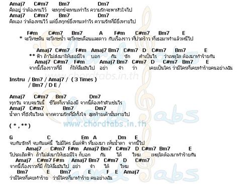 คอร์ด ฟ้า Tattoo Colour คอร์ดเพลง ฟ้า คอร์ดกีต้าร์ การศึกษาด้านดนตรี คอร์ดกีตาร์