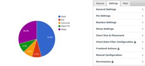How To Create Bars And Charts In WordPress With Visualizer