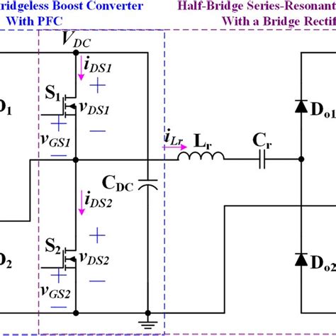 Theoretical Waveforms Of The Presented Electronic Lighting Driver For