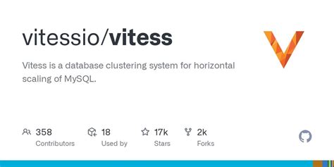 Vitess Database Clustering System For Horizontal Scaling Of Mysql
