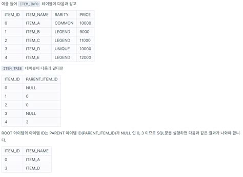 [프로그래머스][sql] root 아이템 구하기