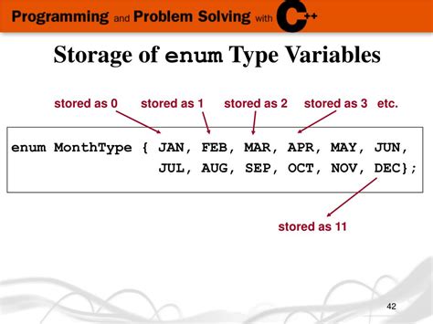 ppt chapter 10 simple data types built in and user defined