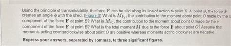 Solved Using The Principle Of Transmissibility The Force F