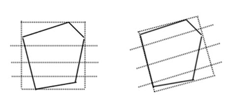 Slicing On The Boundary Box Of Irregular Shapes On The Left The
