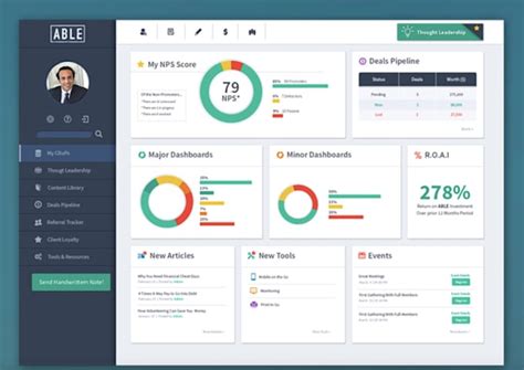 Full Stack Software Developer Web App Ai Saas Ai Agency Erp Crm