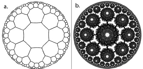 A The Hyperbolic Scaling Grid Used In Octagonal Circle Limit