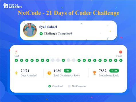Nxtcode21daysofcoderchallenge Nxtwave Nxtcode Nxtwave Ccbp Ccbpians Ccbpacademy