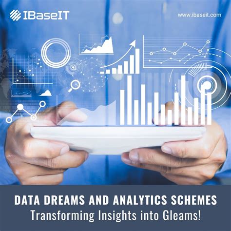 Ibaseit On Linkedin Dataanalytics Bigdata Techsolutions Ibaseit