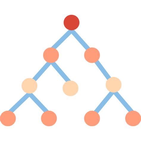 types of trees data structure university quiz quizizz