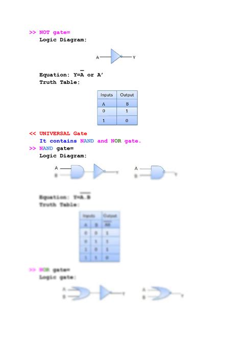 SOLUTION Logic Gates Studypool