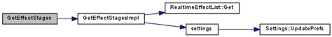Audacity MixAndRender Cpp File Reference