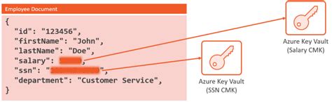 configuring client side encryption aka always encrypted in azure