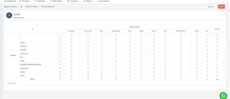 Fitur Baru Report Custom Cross Module