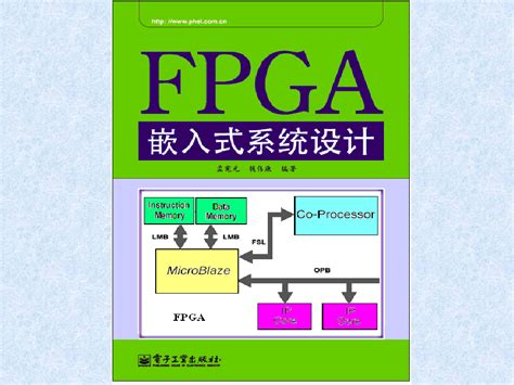嵌入式系统设计精品ppt课件word文档在线阅读与下载无忧文档