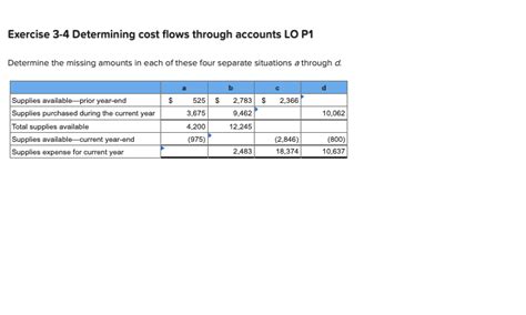 solved exercise 3 4 determining cost flows through accounts
