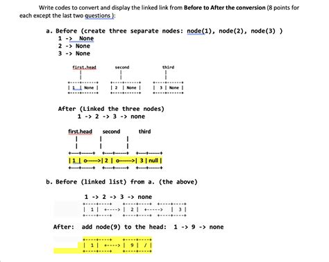 Solved Please Write In Python And Use Comments Please Put Chegg