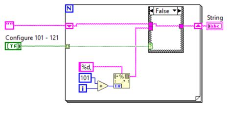 Solved Labview Automation Ni Community