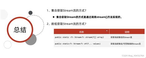 java基础day07 不可变集合、stream流、异常、日志技术、项目实战 values stream map main main 如何动态设置 csdn博客