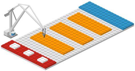Widgets Flutter Para Iniciantes