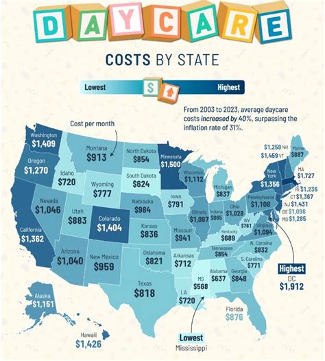 How Much Missouris Average Daycare Cost Is Going Up