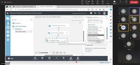 Isha Ali On Linkedin Ai Machinelearning Deeplearning Nlp Generativeai Infosys