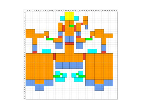 Master Theorem Cheat Sheet Algorithms