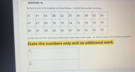 Solved Use The Box And Whisker Plot Below To Determine Which