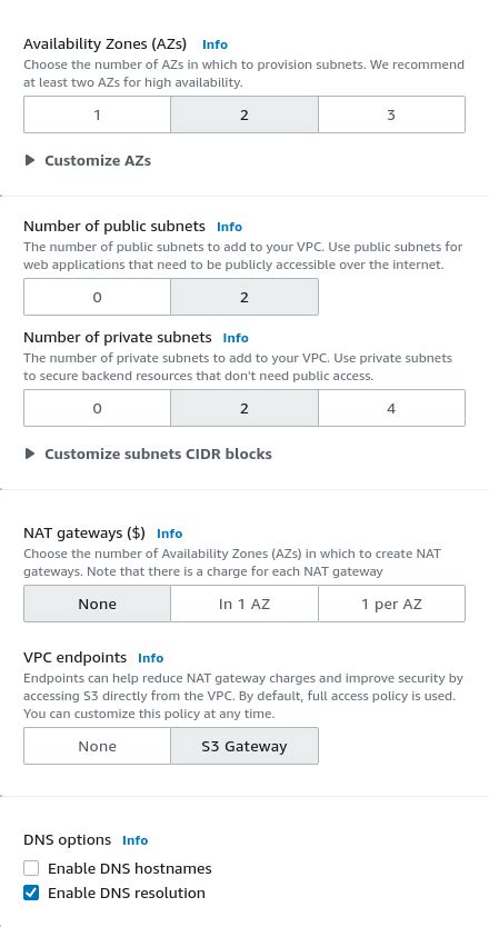How To Setup Load Balancer With Elastic File System Efs In Aws Part 2