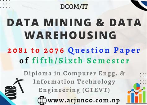 diploma in engineering all question paper notes solution dcom it dce