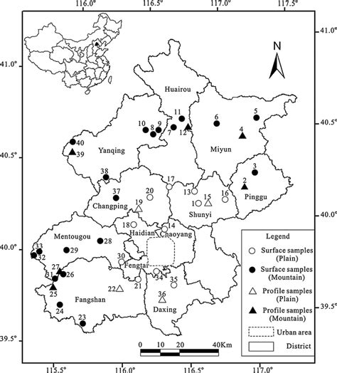 The Schematic Distribution Of Sampling Sites In Beijing Download