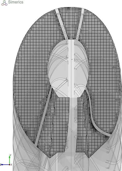 X Cross Section Cut View Of The Binary Tree Mesh Download Scientific Diagram