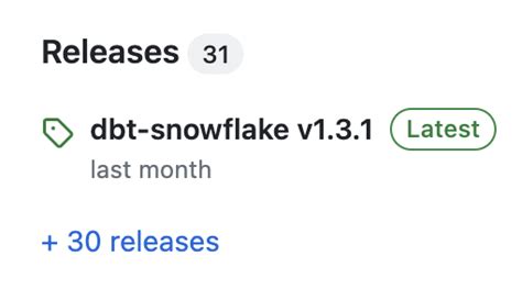 Adap 451 131 Is Tagged As Latest Whereas 142 Is Actually The