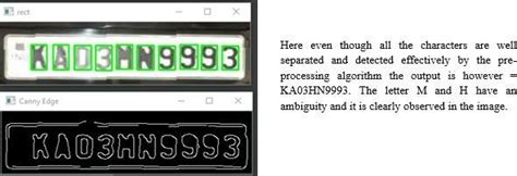 Ambiguous Characters But Correct Output Download Scientific Diagram
