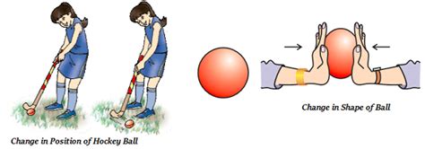 physics force and laws of motion
