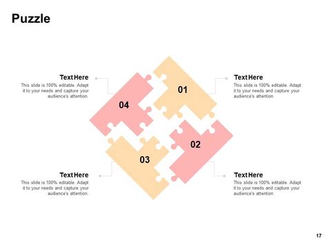 Capability Management Powerpoint Presentation Slides Presentation Graphics Presentation