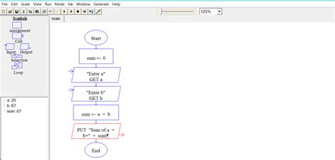 generate c code from raptor flowchart