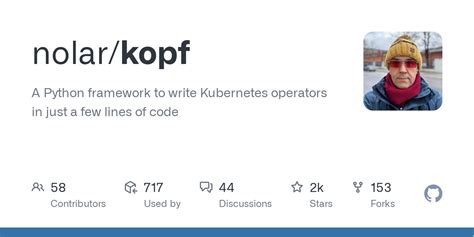 Github Nolarkopf A Python Framework To Write Kubernetes Operators In Just A Few Lines Of Code