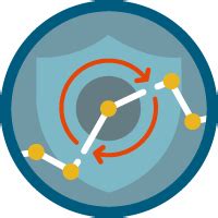 Maximize Salesforce Org Insights With Event Monitoring