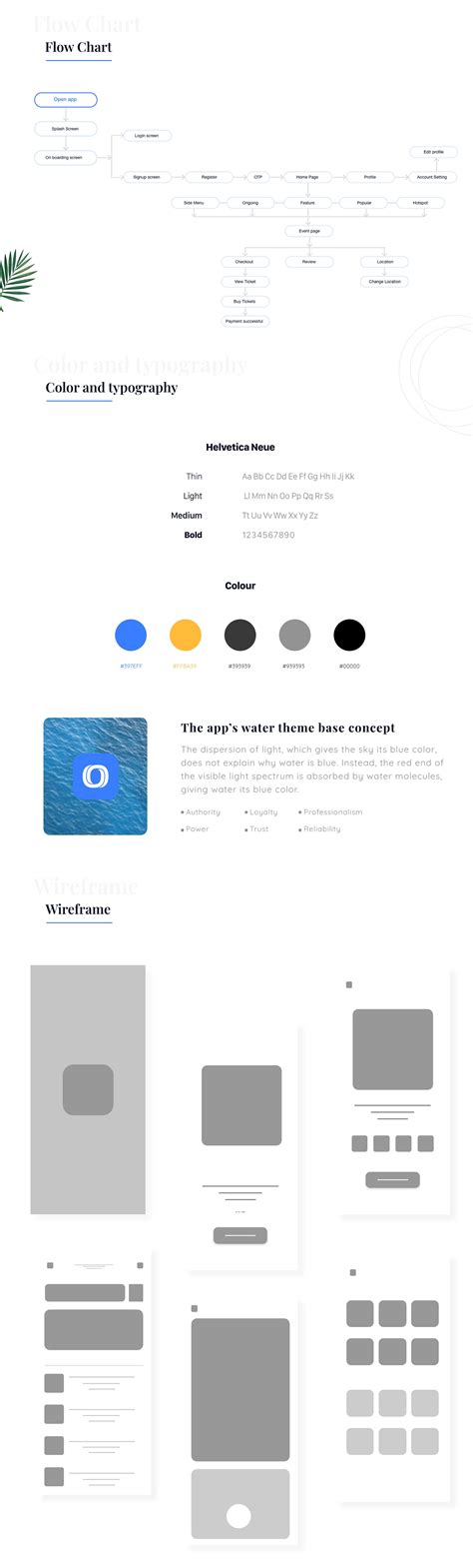 Event Booking App Uiux Concept On Behance