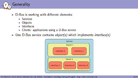 Understanding D Bus Talk At The Toulouse Embedded Linux Meetup Bootlin