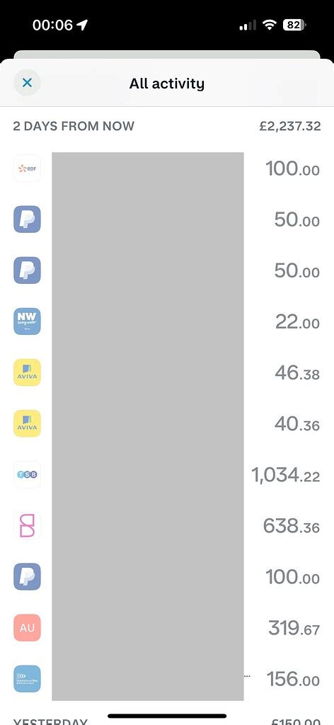 Incorrect Calculation Of Upcoming Payments Bug Reports Monzo Community