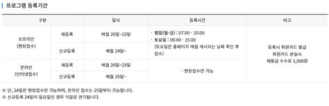용산구 용산문화체육센터 등록방법 및 수업시간 가격안내 발레 헬스 수영 농구 등 네이버 블로그