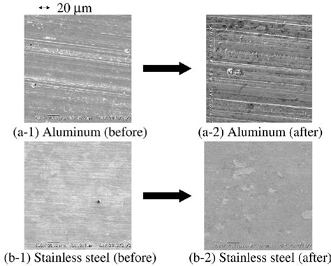 Sem Image Of Aluminum Substrate Surface A 1 Before And A 2 After Download Scientific