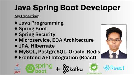 Create Java Spring Boot Applications With Restful Api Integration By