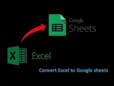 Excel Google Sheets Expert Data Analyst PowerBi Python Tableau Upwork