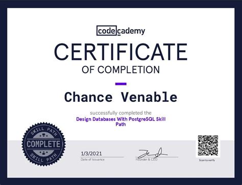 After Many Hours Of Practice I Completed The Design Databases With