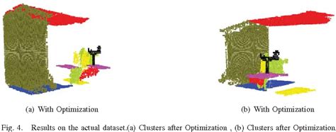 figure 4 from an optimization approach for 3d environment mapping using