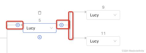 react 递归手写流程图展示树形数据 前端 手写流程图 csdn博客